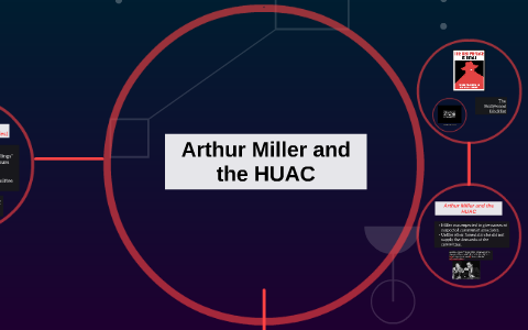 Arthur Miller and the HUAC by on Prezi