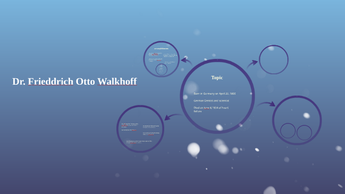 Dr. Frieddrich Otto Walkhoff by ebony whitfield on Prezi