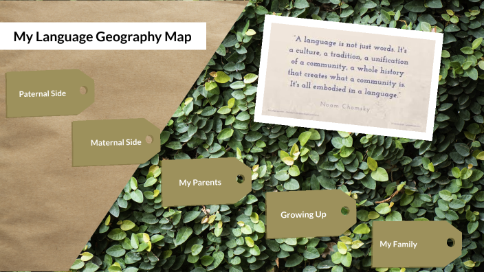 My Language Geography Map by Michelle Arnett on Prezi