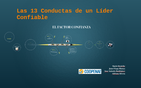 Las 13 Conductas de un Líder Confiable by Jose Rodriguez on Prezi
