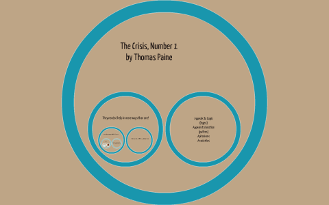 The Crisis Number 1 | Thomas Paine The American Crisis – JULAL