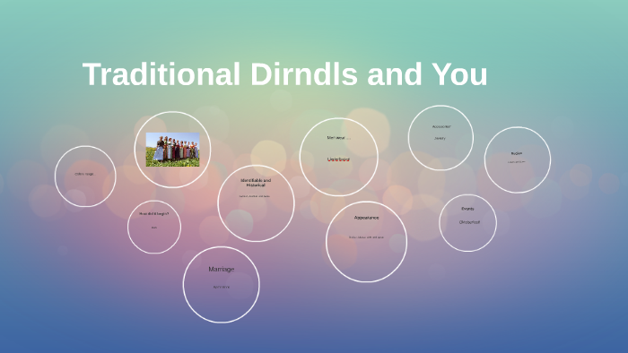 Traditional Garments and You by Corynn Kessack on Prezi