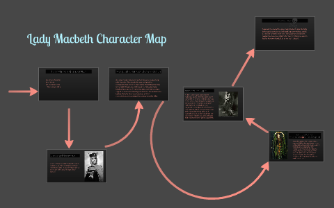 Lady Macbeth Character Map by on Prezi