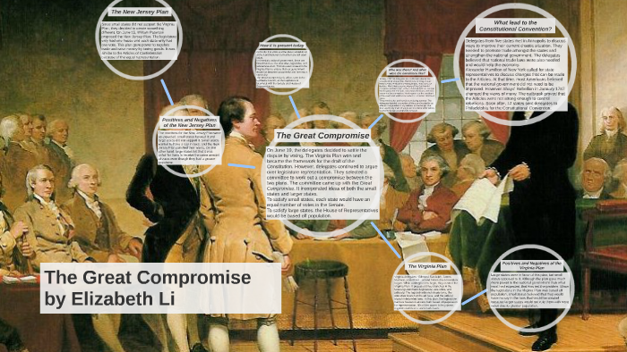 The Great Compromise by Elizabeth Li on Prezi