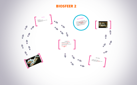 Biosfeer 2 by Youri Langeweg on Prezi
