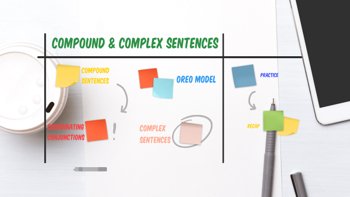 Compound & Complex Sentences by Carl Ratliff on Prezi