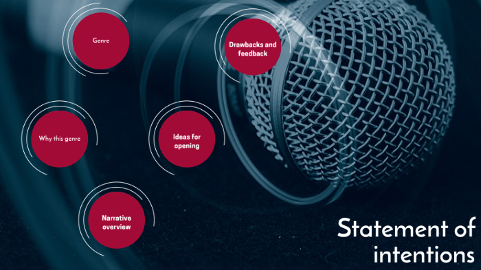 Statement of intetions by Iñigo Bazaga Figueroa on Prezi