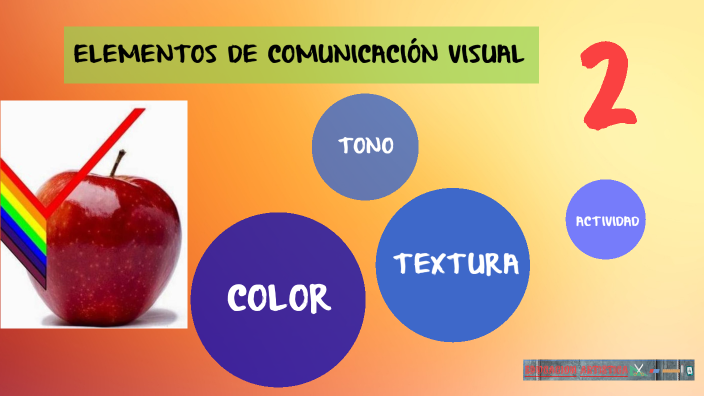 ELEMENTOS DE COMUNICACION VISUAL- PARTE 2 by Maria Pisani on Prezi