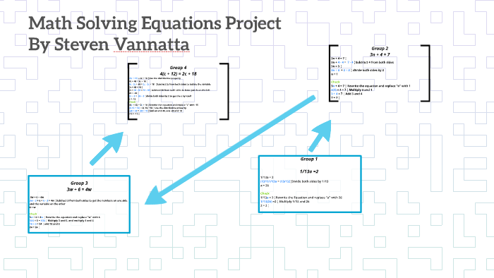 Math Solving Equations Project by Steven Vannatta on Prezi
