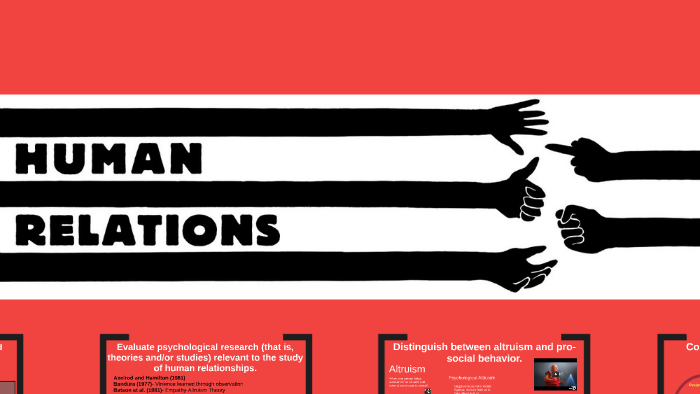 IB Psych Human Relationships by ana chavez on Prezi