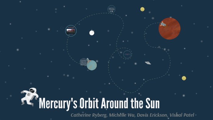 Mercury's Orbit as a Sinusoidal Function by Davis Erickson on Prezi
