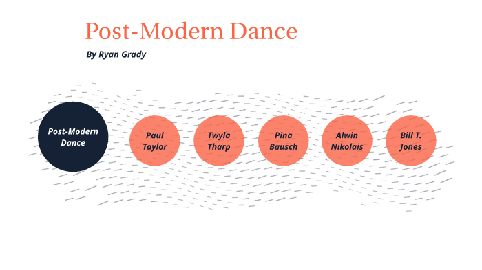Post-Modern Dance by Amy Schoew on Prezi