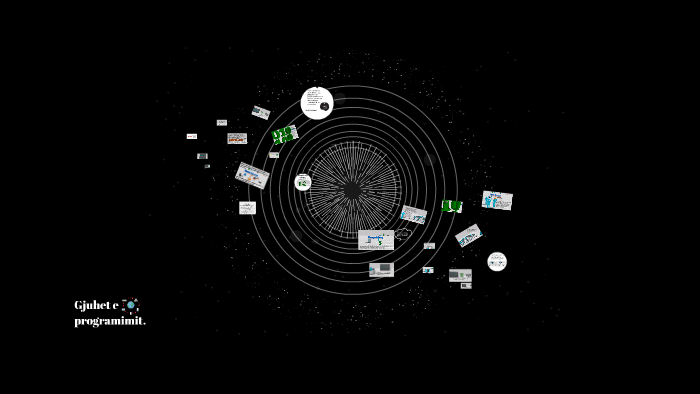 Gjuhet e programimit. by Elsa Gjoçaj on Prezi