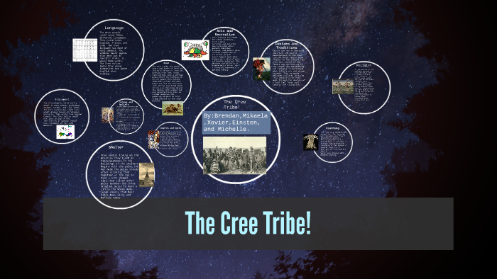 The Cree Tribe! by xavier brooks on Prezi