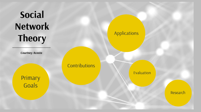 Social Network Theory by Courtney Rae Acosta on Prezi