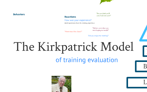 The Kirkpatrick Model by Amy Jauman on Prezi