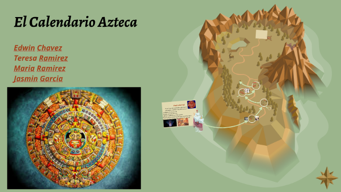 El Calendario Azteca by teresa ramirez