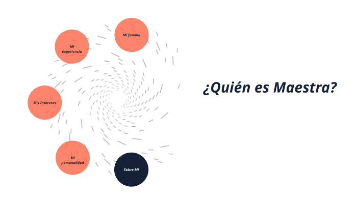 ¿Quién es Maestra? by Jessica Romanelli on Prezi