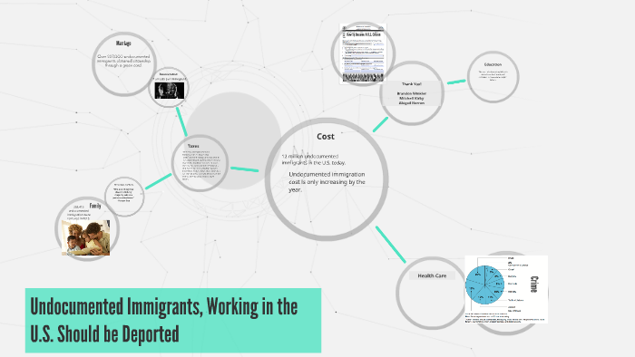 Undocumented Immigrants, Working in the U.S. Should be Depor by Hannah ...