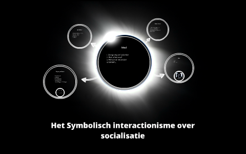 Het Symbolisch interactionisme over socialisatie by Vincent Vlaming on ...