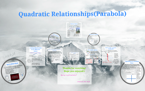 Quadratic Relationships(Parabola) by Averyl Banda-ay