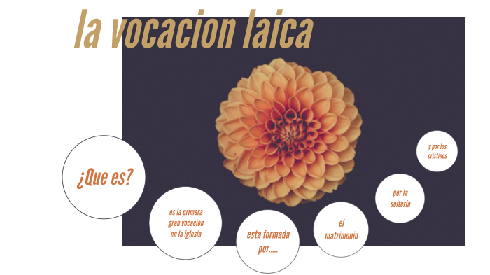 Mafer Hevia P presentación vocación laica by fernanda Hevia Pantoja on ...