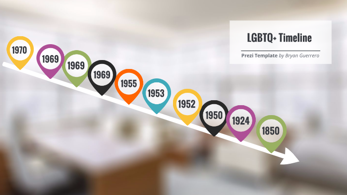 LGBTQ+ Timeline by Bryan Guerrero on Prezi