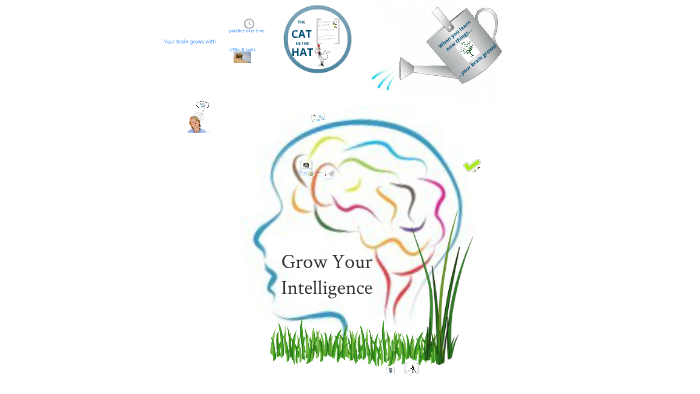 You Can Grow Your Intelligence by Megan Balduf on Prezi