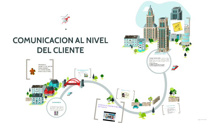 COMUNICACION CON EL CLIENTE by DAVID PEREZ on Prezi