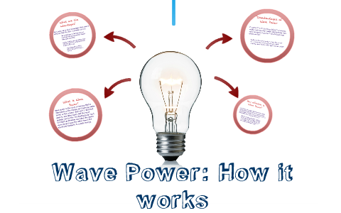 Wave Power: How it works by Benjamin Gaudreau
