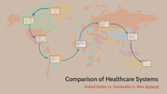 Comparison of Healthcare Systems by Mary Galligan on Prezi
