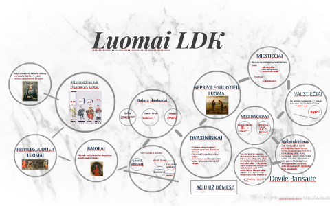 Luomai LDK by Dovilė Barisaitė on Prezi