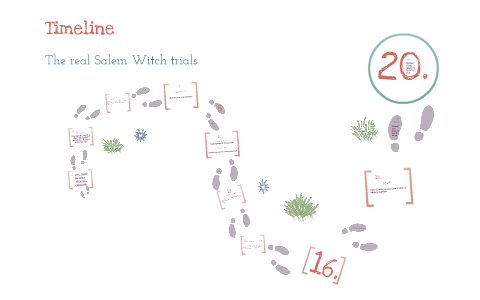Timeline of the Salem Witch Trials by Madison Ethridge on Prezi
