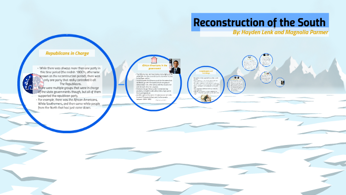 Chapter 18 Lesson 3 Reconstruction of the South by magnolia parmer on Prezi