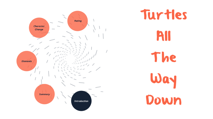 Turtles All The Way Down by Gabriela Barnabei on Prezi