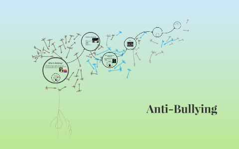 Anti-Bullying by amy diep on Prezi