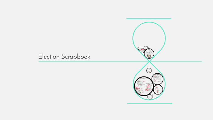 Election Scrapbook by Atika Ding on Prezi
