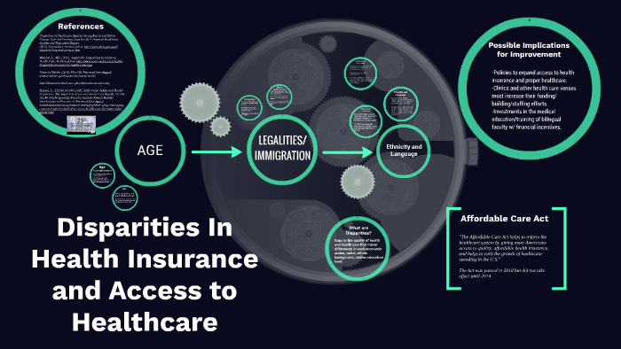 Disparities In Health Insurance by Michelle Shuman on Prezi