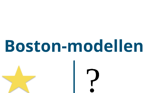 Boston-modellen by Valdemar Østergaard on Prezi