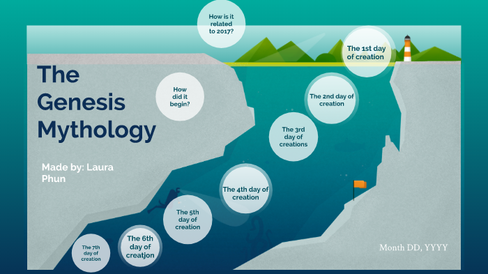 The Genesis Mythology by Laura P on Prezi