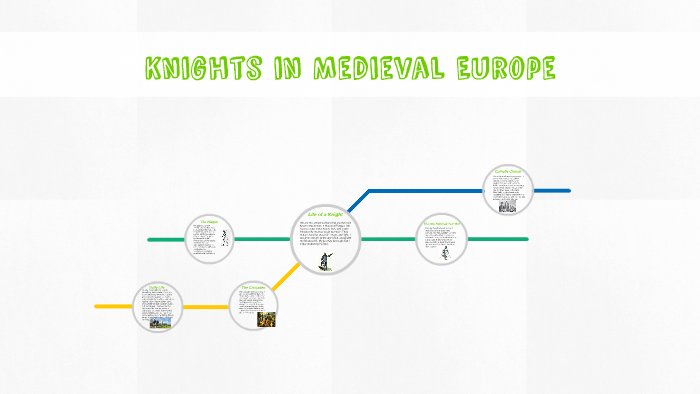 Knights in Medieval Europe by Garrett Goodman on Prezi