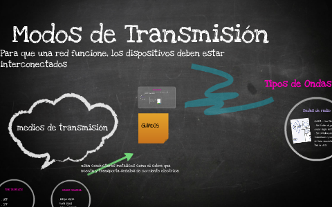 Modos de Transmisión by on Prezi Next