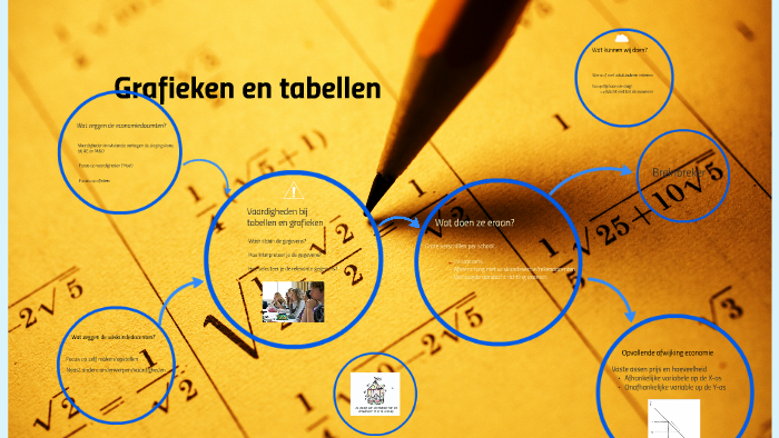 Tabellen en grafieken by Hoan Nguyen on Prezi