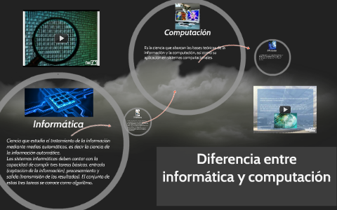 Diferencia entre informática y computación by luis carlos colin esquivel on Prezi