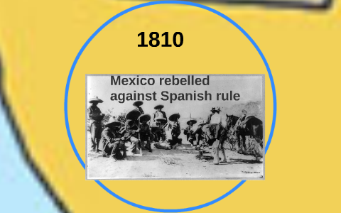 Mexico Timeline by Alexandra Mison on Prezi