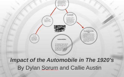 Impact of the Automobile in The 1920's by Dylan Sorum on Prezi