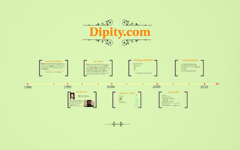 Dipity.com by on Prezi