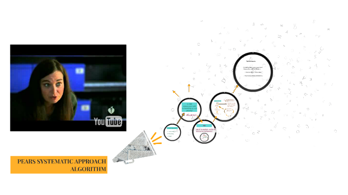 PEARS SYSTEMATIC APPROACH ALGORITHM by Goy Goy on Prezi