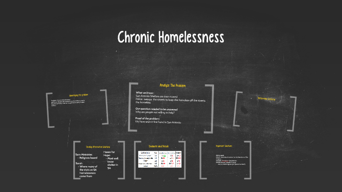 Chronic Homelessness by Danielle Smith on Prezi