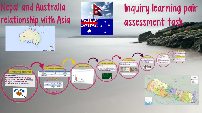 map of Australia by lily hogg on Prezi